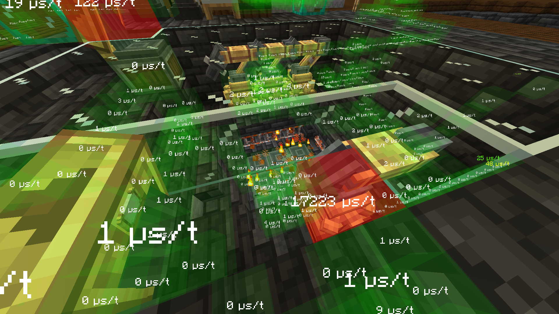 Smart chutes, Funnels, and mechanical arms. Cause TPS lag · Issue #5161 ...