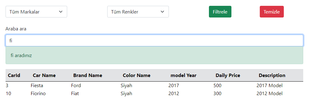 GitHub - iremaltnz/ReCapProject-Frontend: ReCapProject-Frontend with Angular