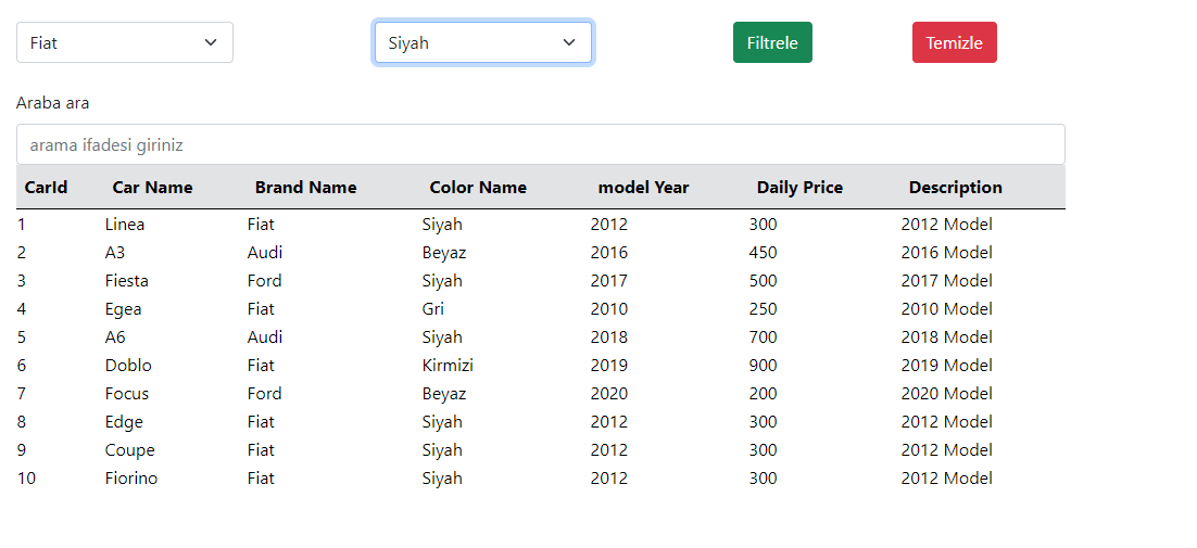 GitHub - iremaltnz/ReCapProject-Frontend: ReCapProject-Frontend with Angular