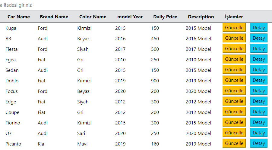 GitHub - iremaltnz/ReCapProject-Frontend: ReCapProject-Frontend with Angular