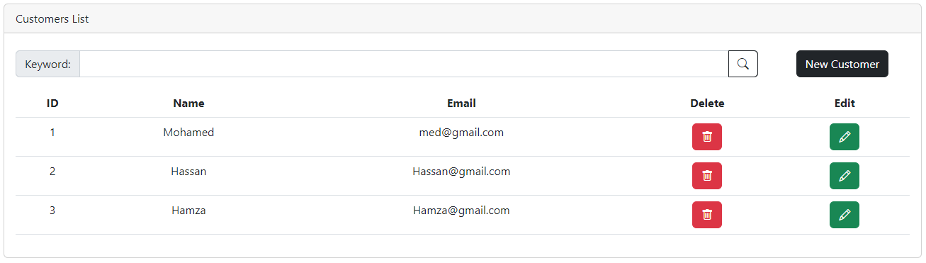 GitHub - arghamza/Catalog-Full-Stack-Application