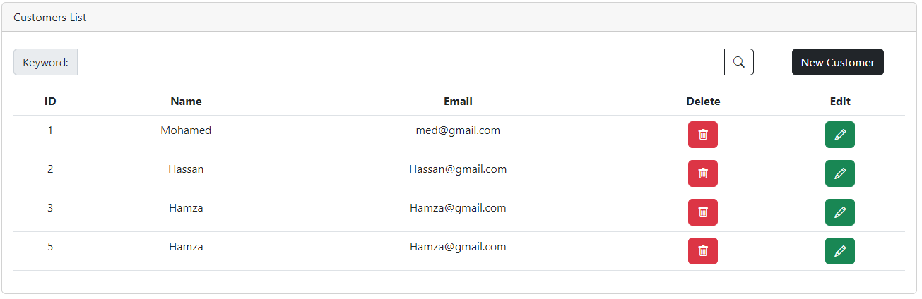 GitHub - arghamza/Catalog-Full-Stack-Application