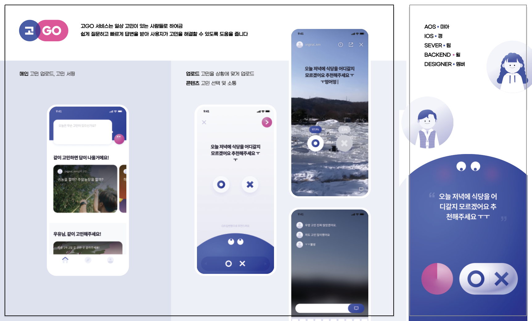 GitHub - makeus-gogo/gogo_aos: 고GO란? 고민보다 GO! 고민되는 순간에 쉽게 결정을 내리지 못할 때, 다른 사람들이 선택해줍니다. 혹은 랜덤으로 ...