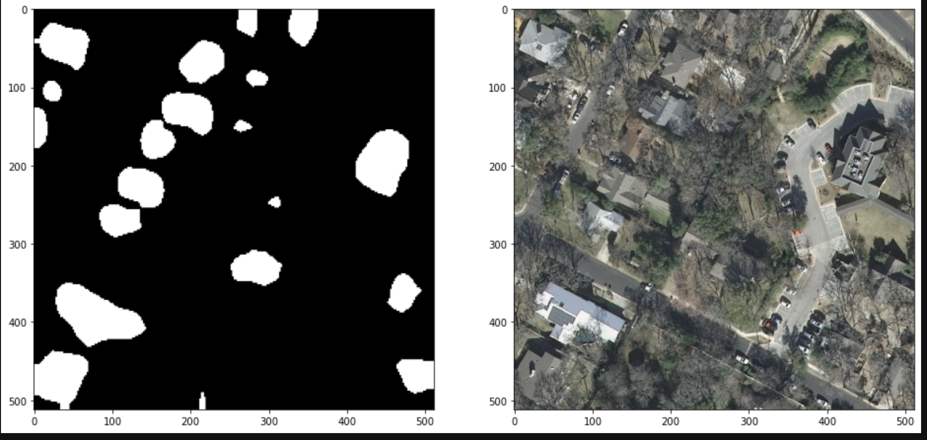 Semantic-Segmentation-building-recognition/task1: 赛题理解和baseline构建.md at ...