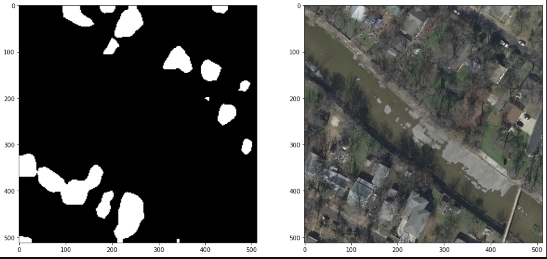 Semantic-Segmentation-building-recognition/task1: 赛题理解和baseline构建.md at ...