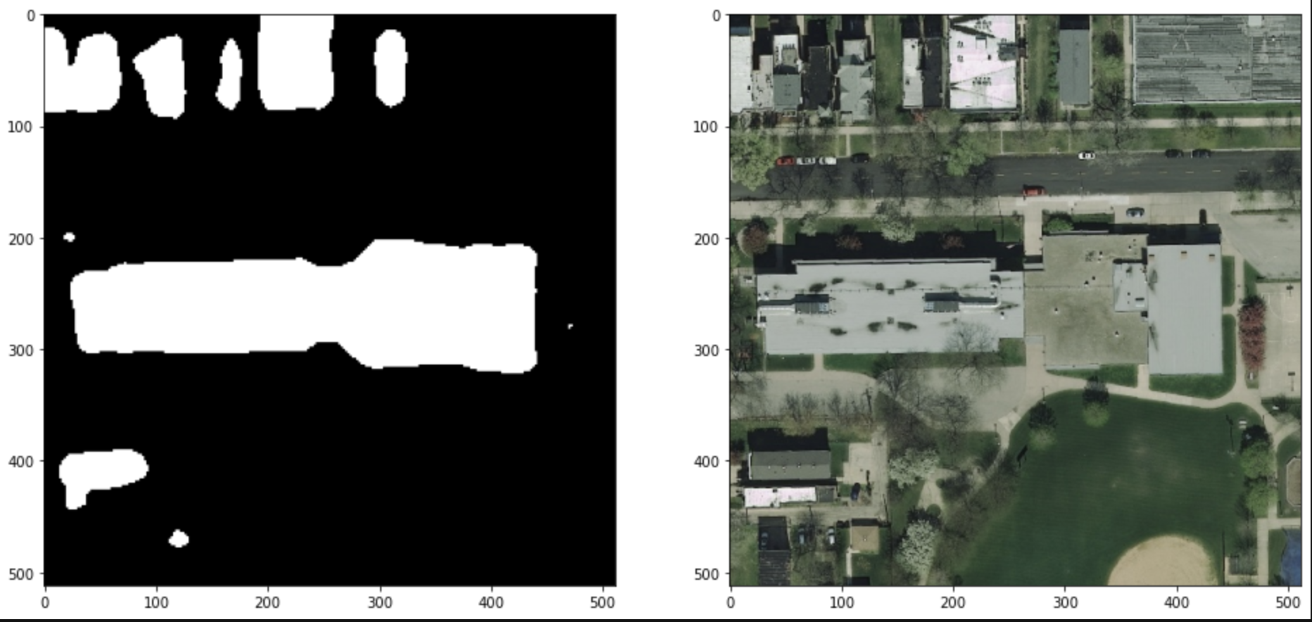 Semantic-Segmentation-building-recognition/task1: 赛题理解和baseline构建.md at ...