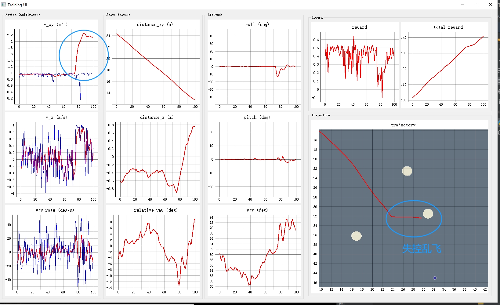 无人机失控？ · Issue #22 · heleidsn/UAV_Navigation_DRL_AirSim · GitHub