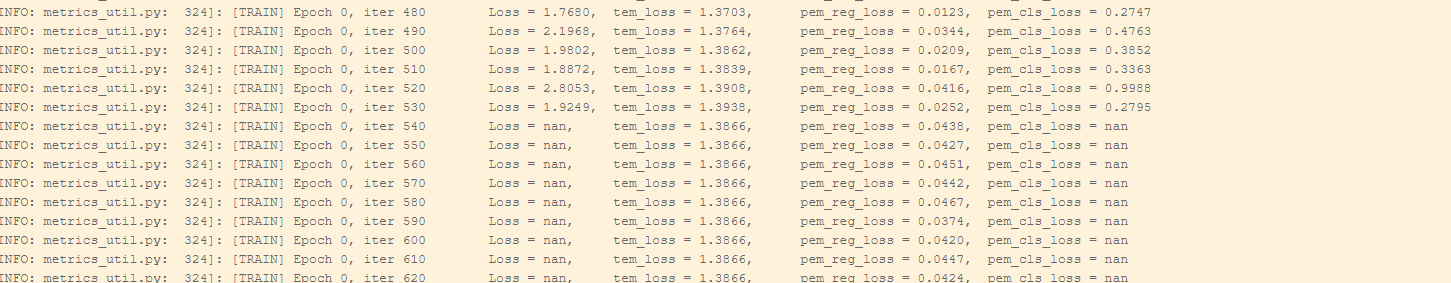 BMN模型batch_size调小之后loss为nan · Issue #4738 · PaddlePaddle/models · GitHub