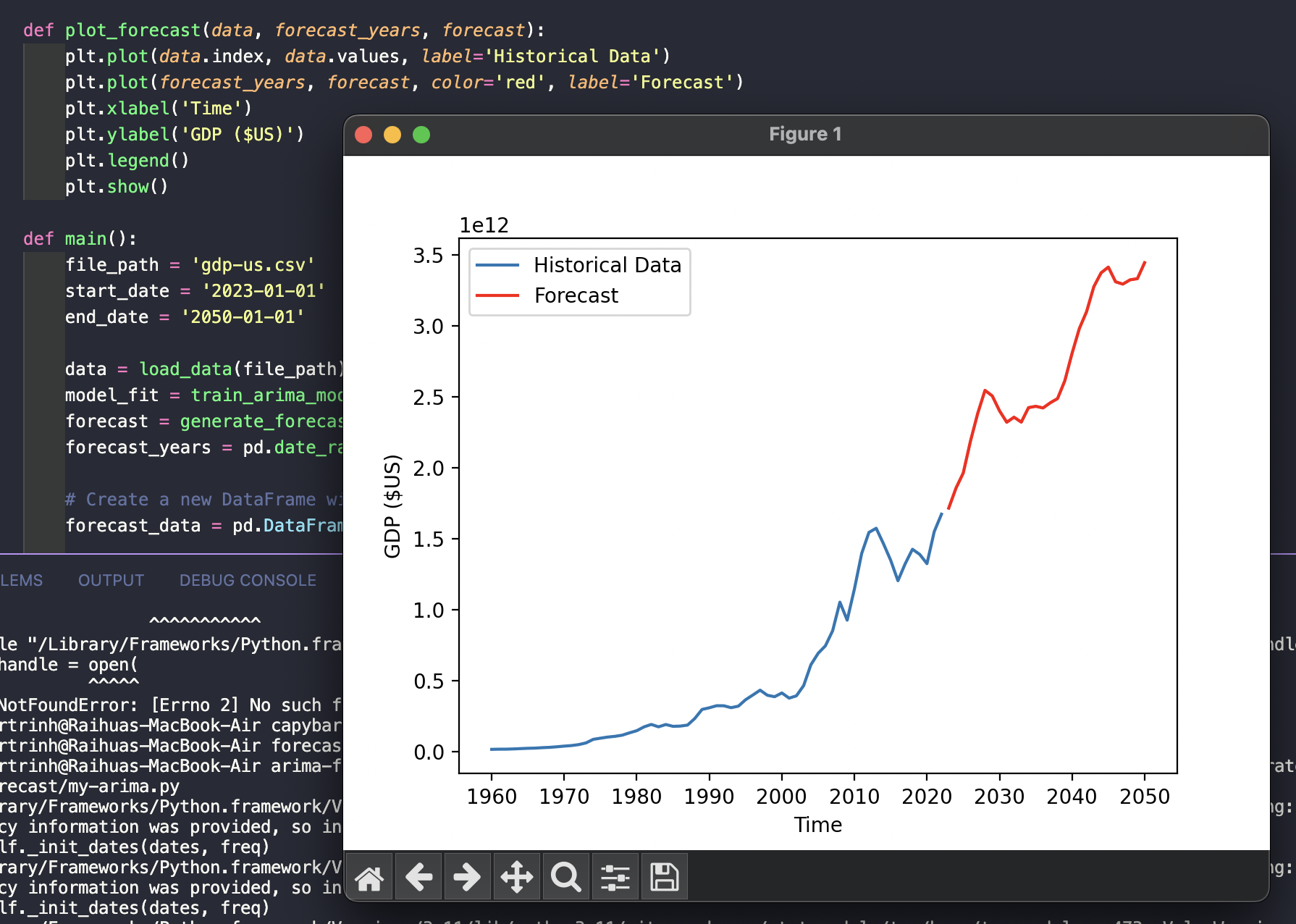 GitHub - raihua/capybara-govhack: ElectroForesight Dashboard utilising ...