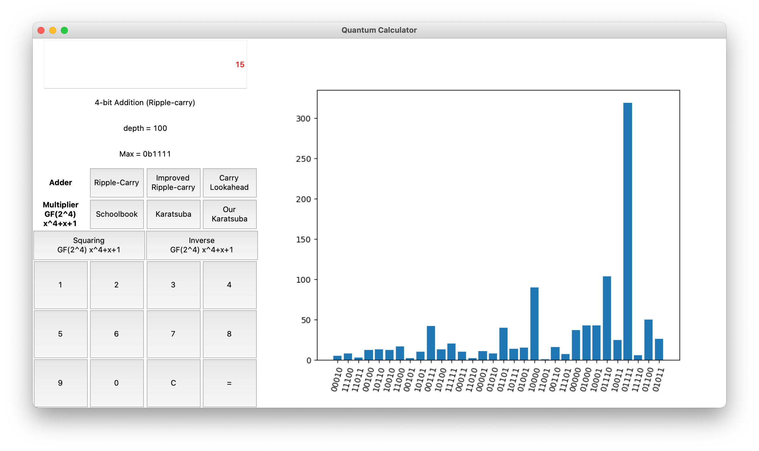 Quantum Ant - Developing a Quantum Calculator · Issue #9 · qiskit ...