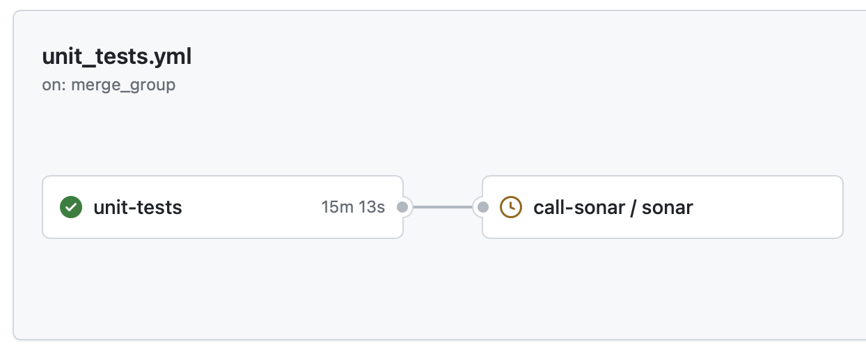 Why does our Merge Queue get stuck? · community · Discussion #15254 ...