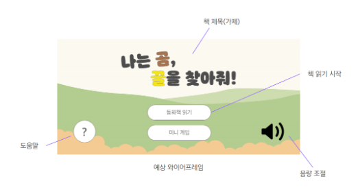 GitHub - ewha-palpal/AR-BOOK