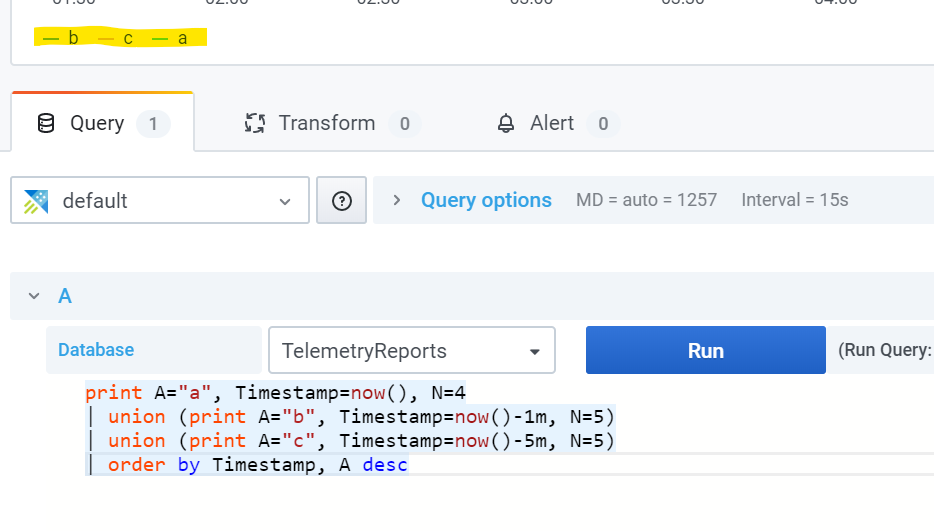Refreshing a Time Series does not preserve sort order used in the Kusto's query · Issue #90 ...