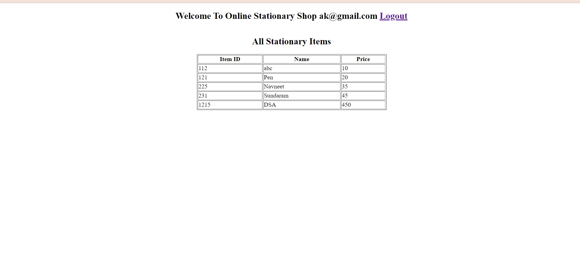 GitHub - ketanaakule/Online-Stationary-Shop-Management-System: This is ...