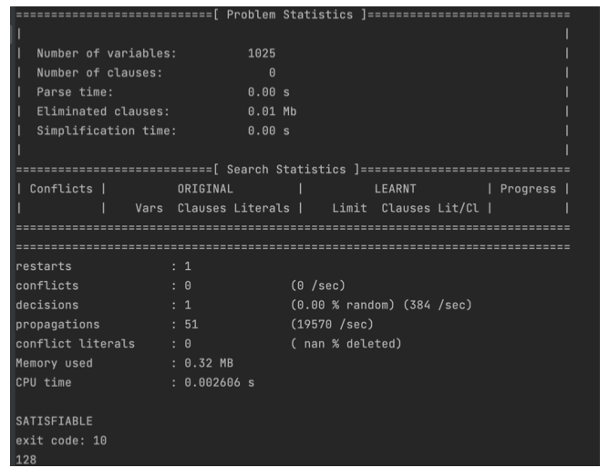 GitHub - MFQWKMR4/propositionalLogic: solutions for logic puzzles