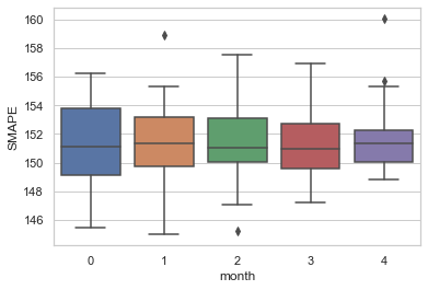 Metrics per-segment Distribution Plot · Issue #654 · tinkoff-ai/etna · GitHub