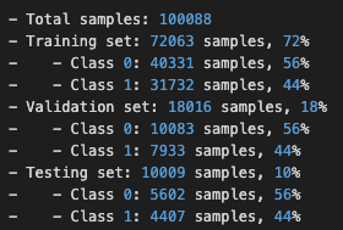 Experiment with batch_size · Issue #127 · DeepRank/3D-Vac · GitHub