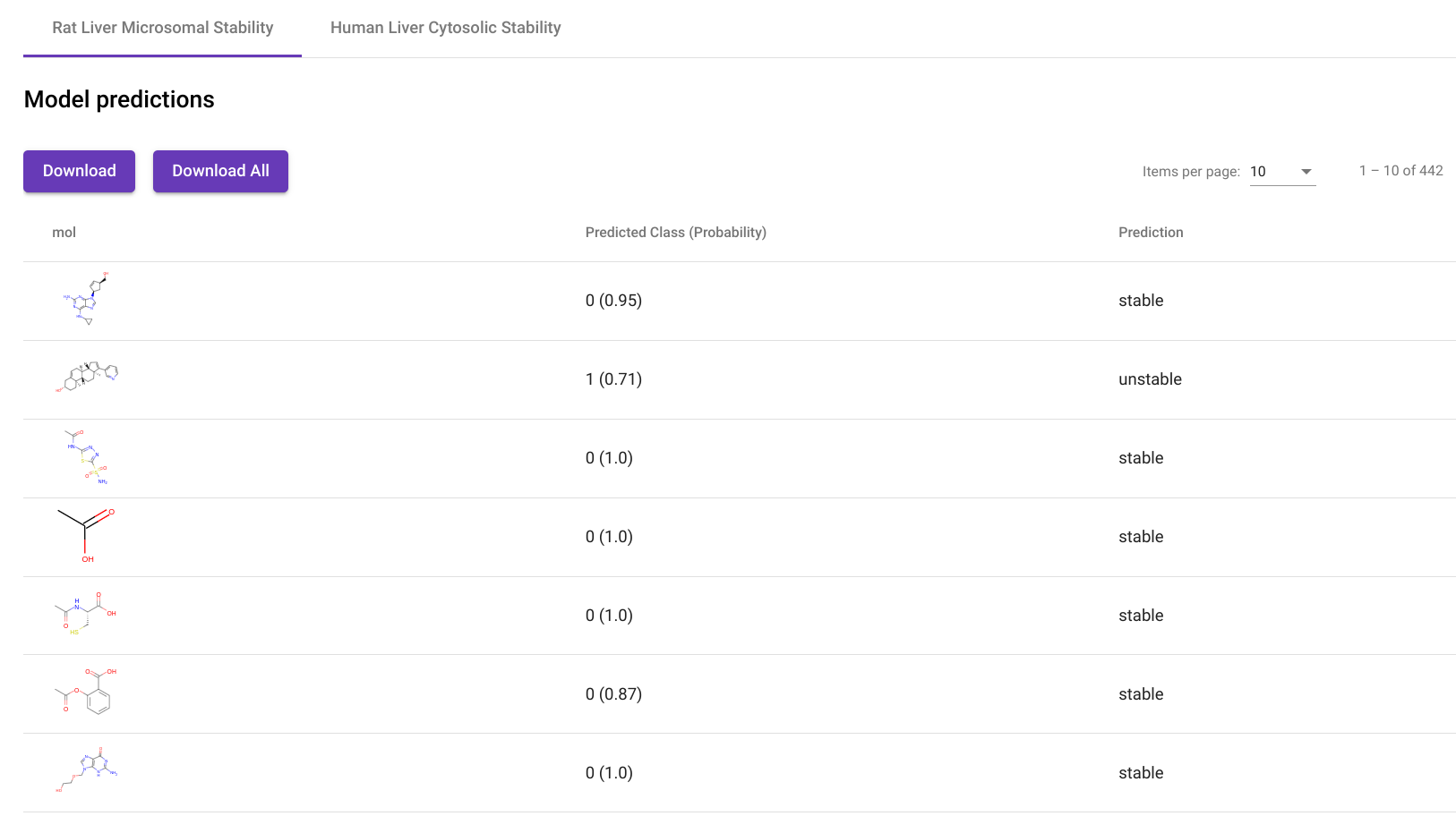 ️ Contribution period: Iniabasi Affiah · Issue #841 · ersilia-os/ersilia · GitHub
