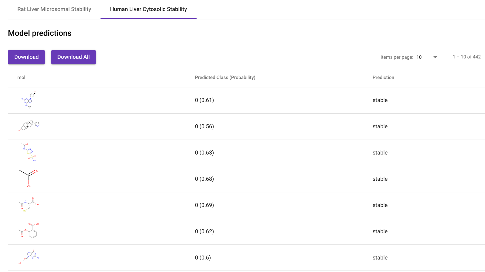 ️ Contribution period: Iniabasi Affiah · Issue #841 · ersilia-os/ersilia · GitHub