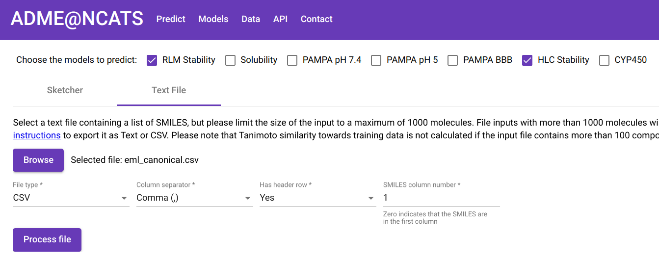 ️ Contribution period: Iniabasi Affiah · Issue #841 · ersilia-os/ersilia · GitHub
