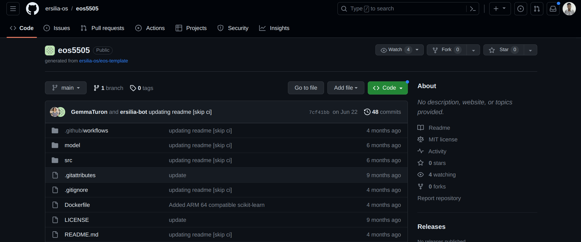 ️ Contribution period: Iniabasi Affiah · Issue #841 · ersilia-os/ersilia · GitHub