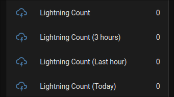 No Lightning strikes · Issue #246 · briis/hass-weatherflow2mqtt · GitHub