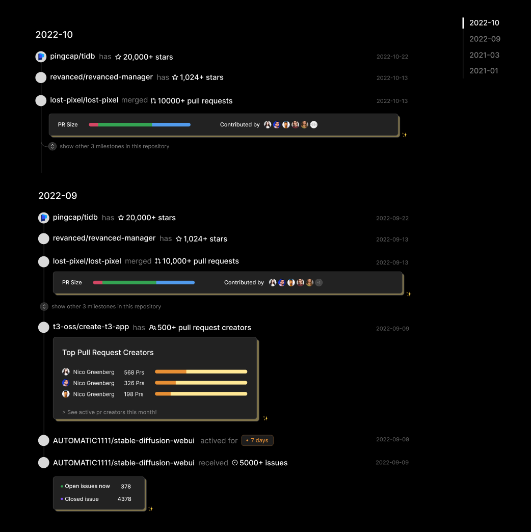 Feature: mini personal center with milestones · Issue #808 · pingcap/ossinsight · GitHub