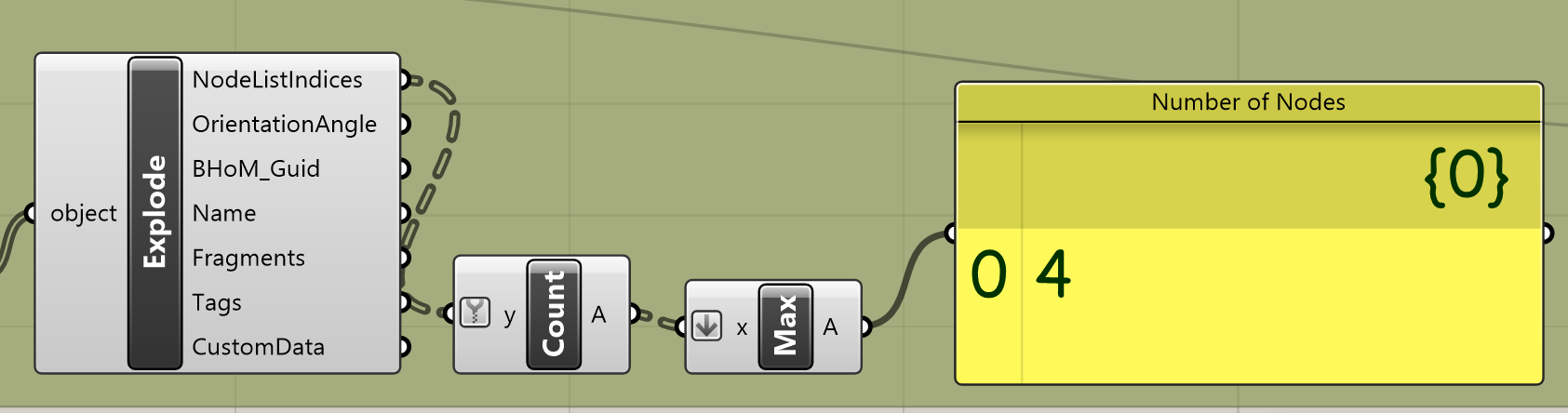 FEMesh objects not pushing to MidasCivil despite having only 4 nodes · Issue #254 · BHoM ...
