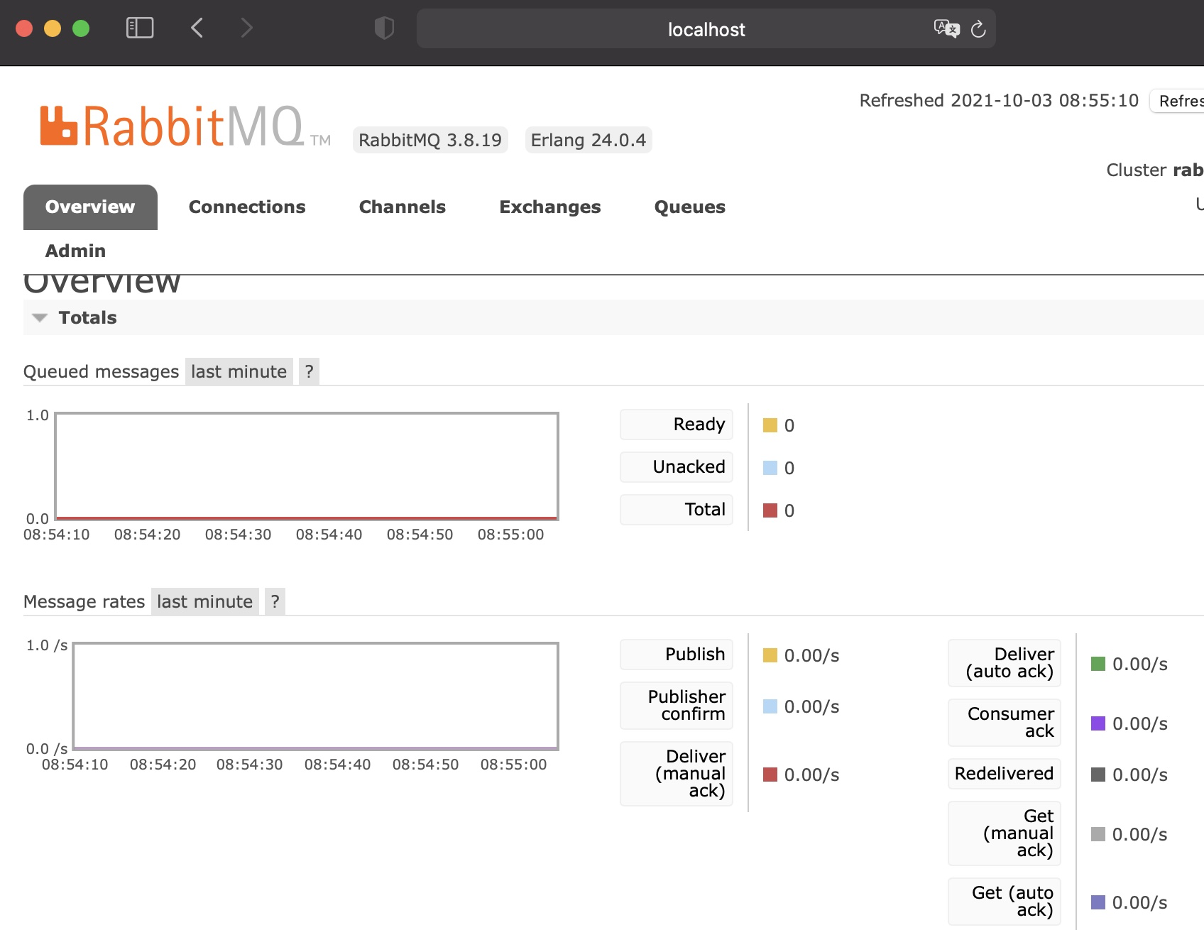 GitHub - wahengchang/api-shopping-mqueue
