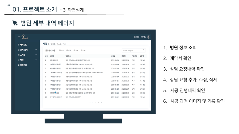 GitHub - Osstem-Midtermproject/springframework-mini-project
