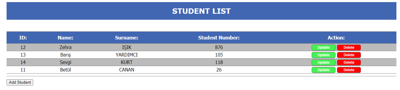 GitHub - mervenurgulbagci/SpringHibernateLOGIN-CRUD: It is a project created with MVC archetype ...