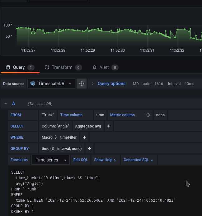 `$__timeGroup` with fill parameter panics with "integer divide by zero" for interval below 1s ...