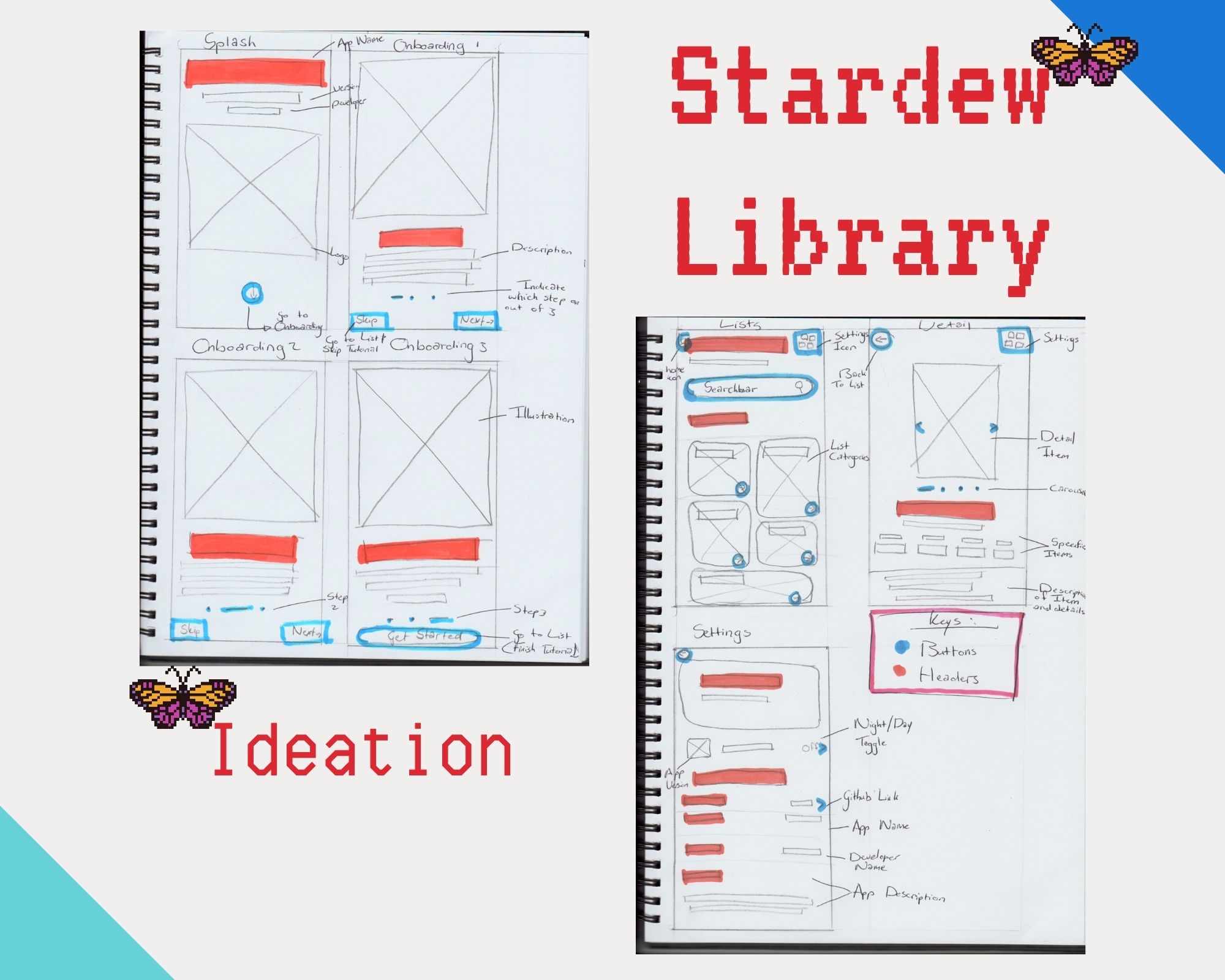 GitHub - Jeandre-jpg/Stardew_Library: The application will be connected ...