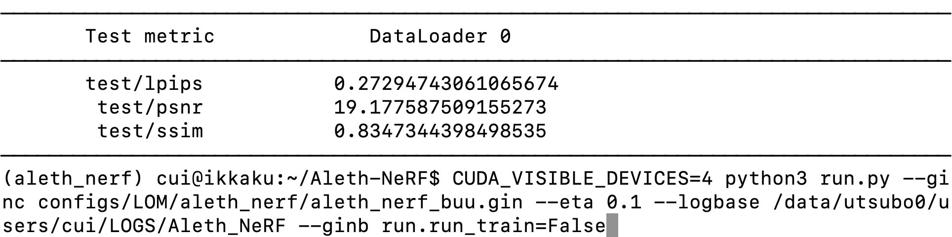 RuntimeError: number of dims don't match in permute · Issue #2 · cuiziteng/Aleth-NeRF · GitHub