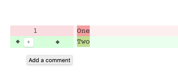 Support custom gutter content like a button for adding a comment · Issue #59 · otakustay/react ...