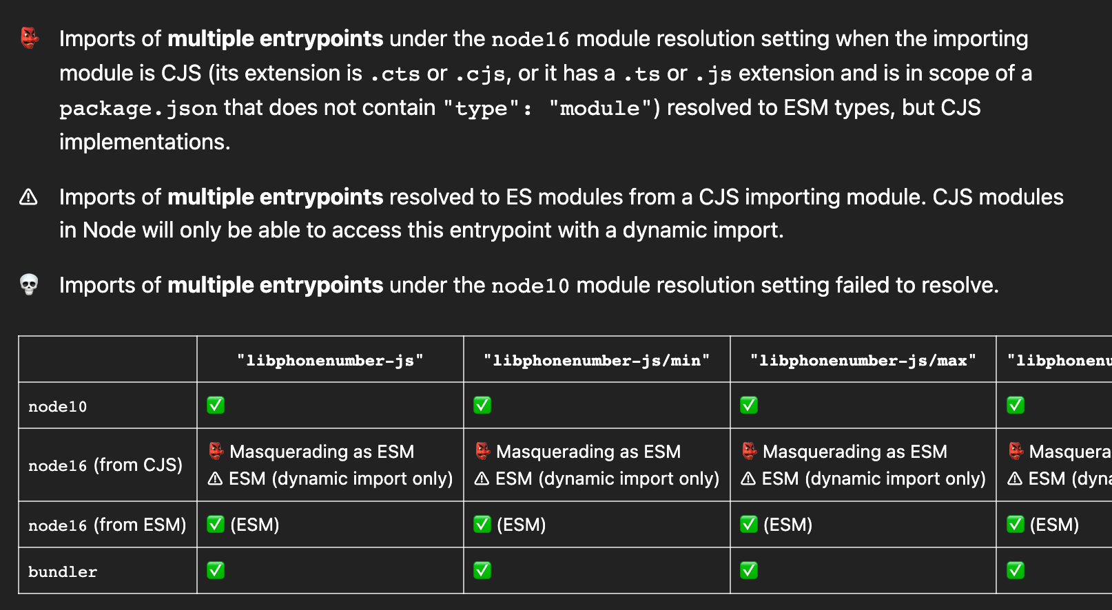 Bug: type resolution failure with `nodenext` resolution · Issue #6661 ... Bug: type resolution failure with `nodenext` resolution · Issue #6661 ...