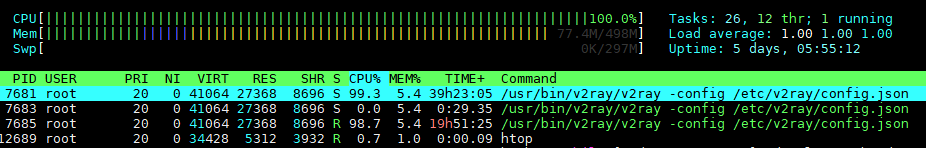 v2ray进程CPU使用率一直在99.9%，导致使用出现问题 · Issue #1234 · v2ray/v2ray-core · GitHub