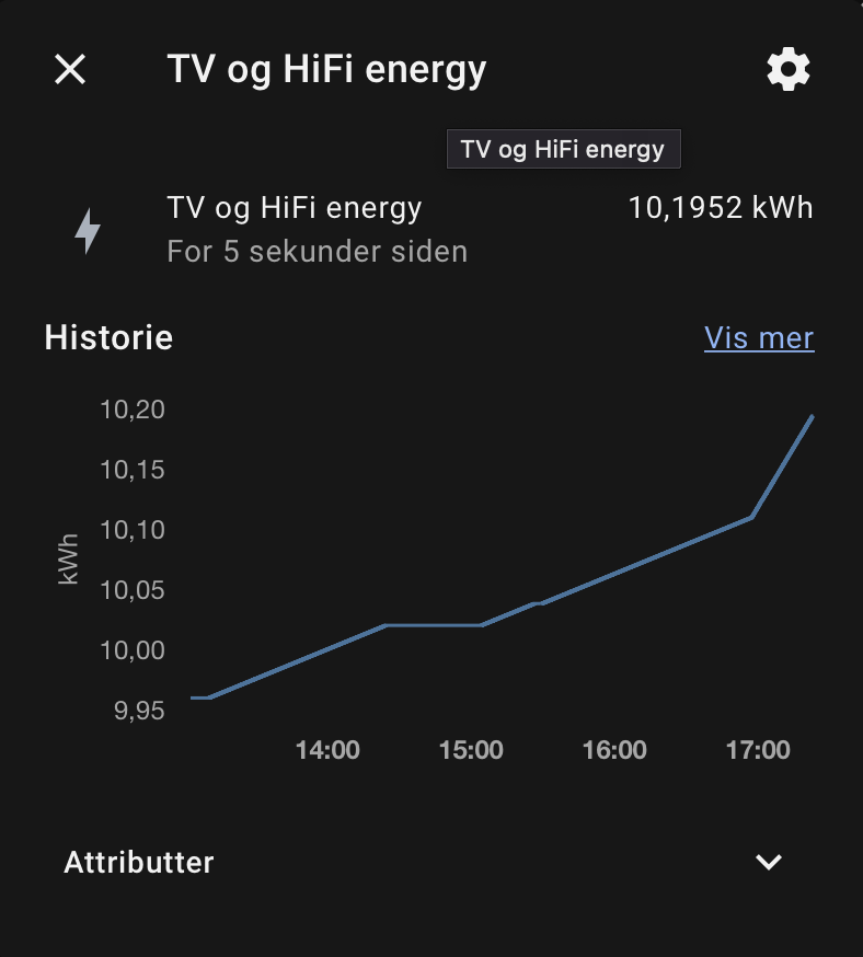 sensor.entity_energy works but shows zero kWh in HA Energy overview ...
