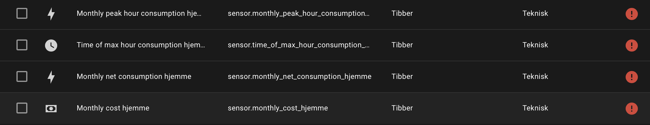 Tibber sensor does not report accumulated cost anymore · Issue #79207 · home-assistant/core · GitHub