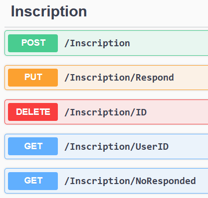 GitHub - ksbcoder/Tracking-Project-Manager-Backend: Implementation of backend of the project in .NET