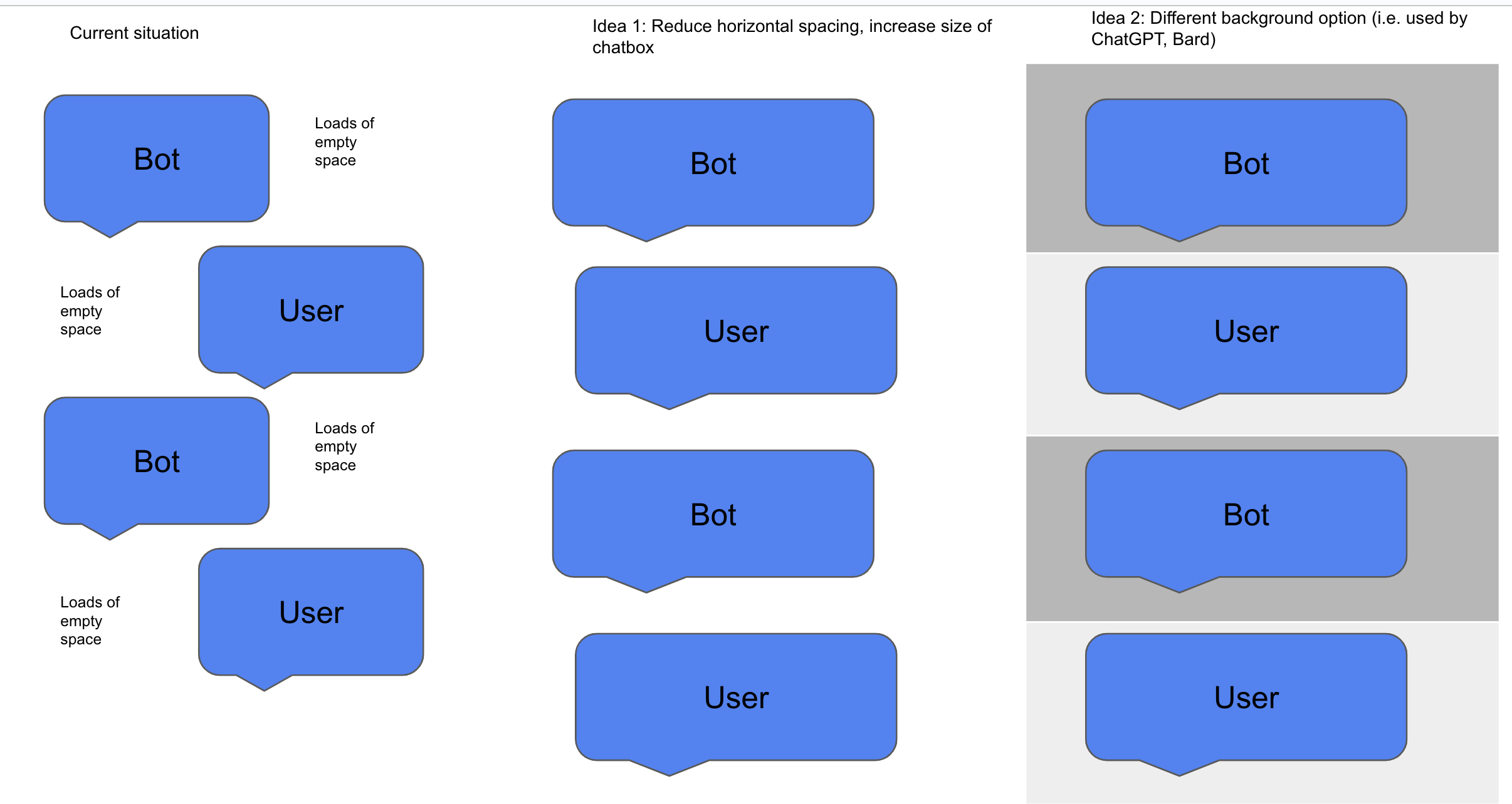 Reduce the horizontal space between prompt and response chats · Issue #522 · microsoft/chat ...