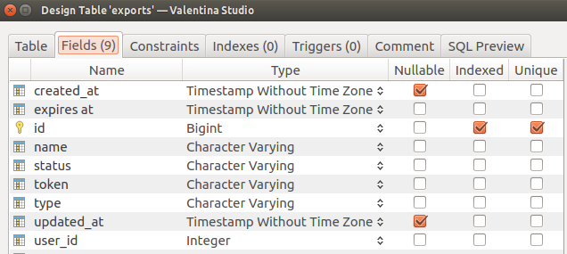 Illuminate\Http\Request in constructor of base Table class · Issue #165 ...