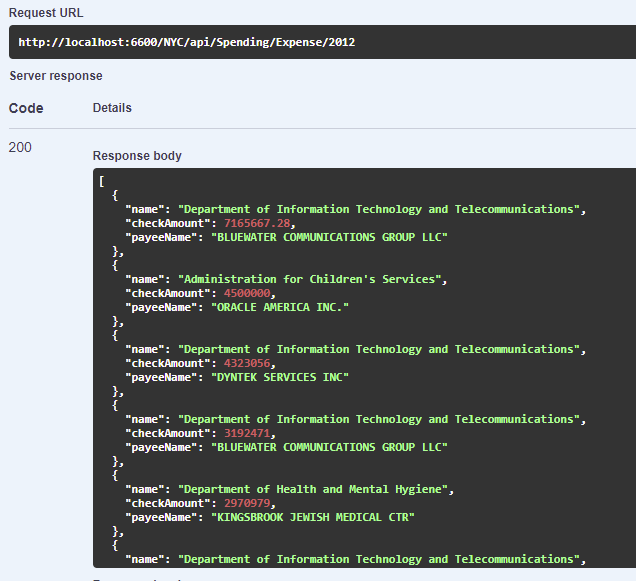 GitHub - billseipel/WebAPIDynamicExample: Calls a Third Party API, returns the XML and ...