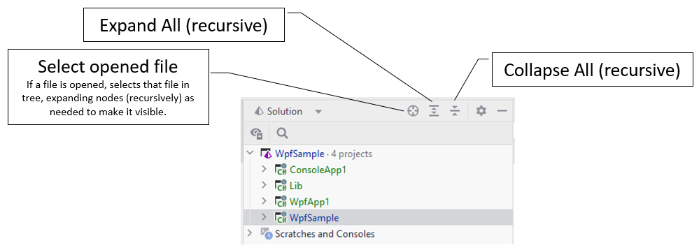 Feature Request: Context menu / toolbar buttons for expanding/collapsing nodes in visual tree ...
