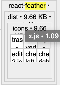 Tree shaking is not implemented · Issue #332 · lucide-icons/lucide · GitHub