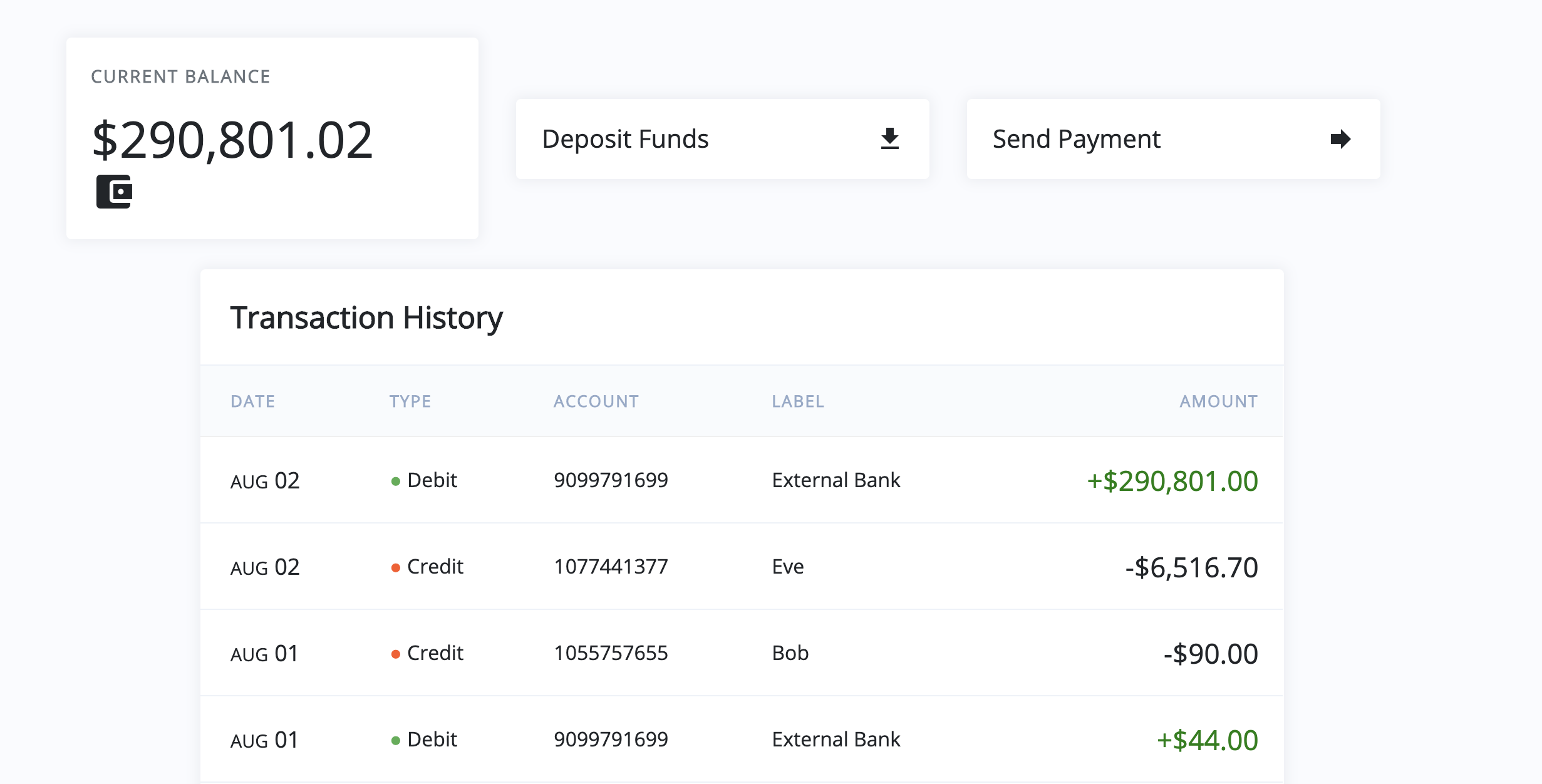 Transaction history labels debits as credits and credits as debits · Issue #294 ...