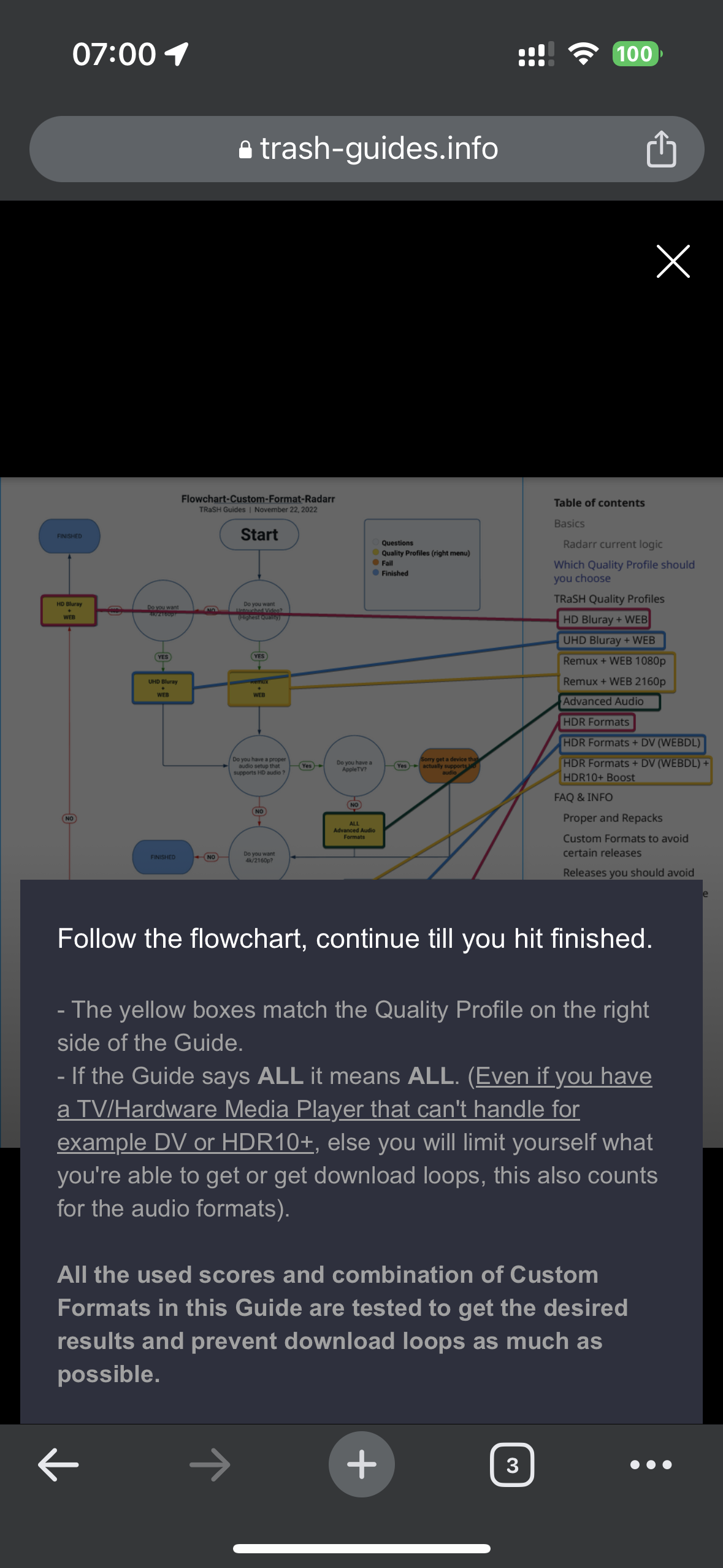 [Bug]fix radarr flowchart guide for 4k · Issue #1292 · TRaSH-Guides/Guides · GitHub