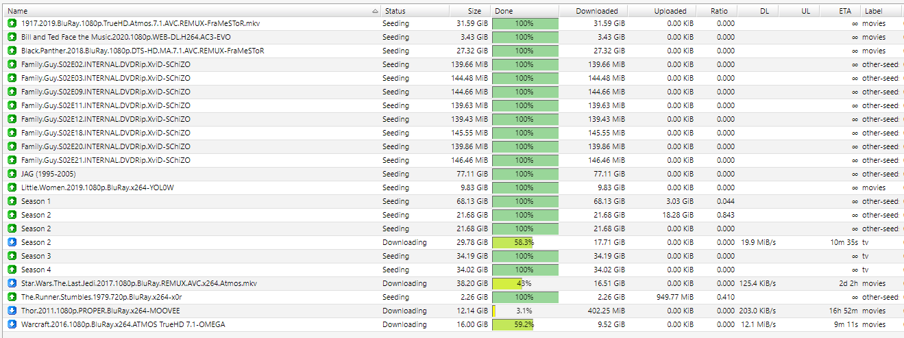rTorrent labels not compatible with Sonarr · Issue #3948 · Sonarr ...