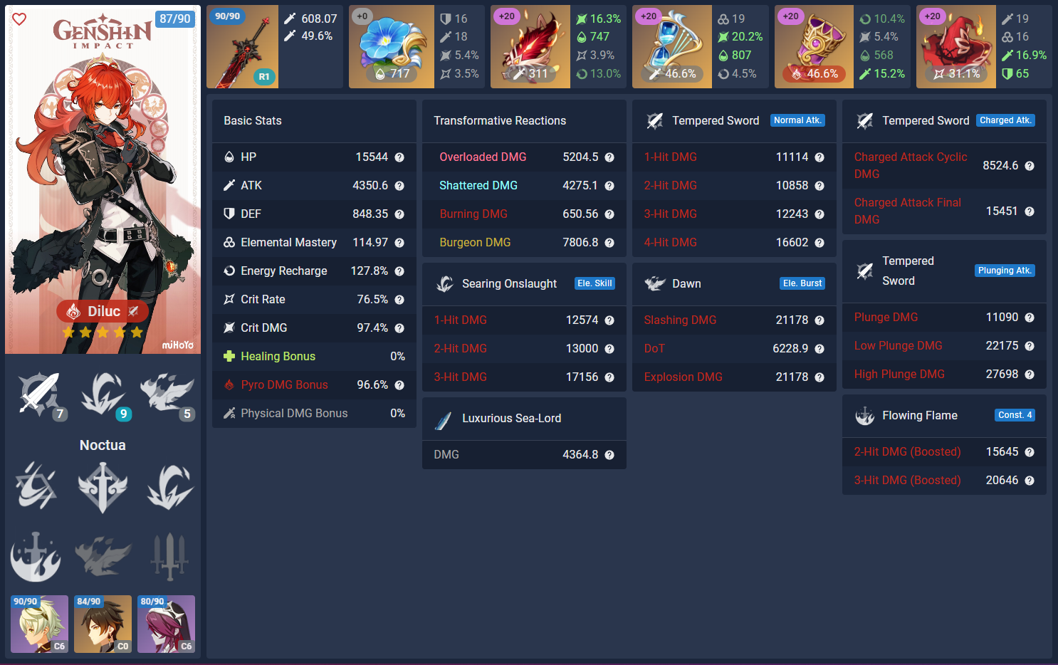 all claymore characters show the Luxurious Sea Lord passive · Issue #986 · frzyc/genshin ...