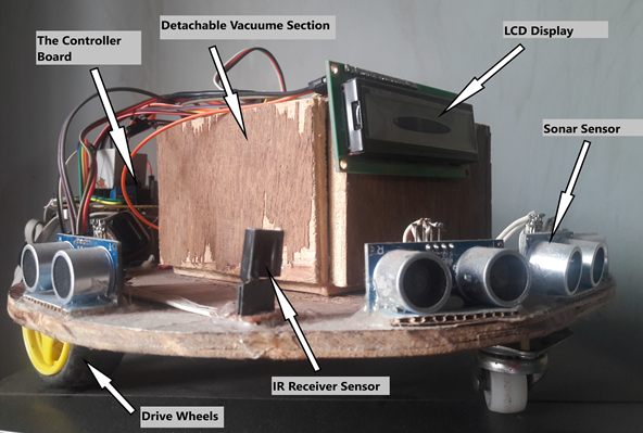GitHub - rahulmohoto/ACR-Software: This repository contains all the codes of project ...